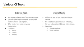 Salesforce CI (Continuous Integration) - SFDX + Bitbucket Pipelines | PPTX
