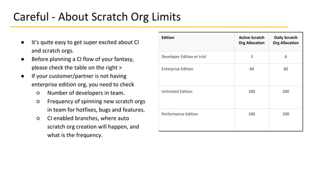 Salesforce CI (Continuous Integration) - SFDX + Bitbucket Pipelines | PPTX | Computer Software ...