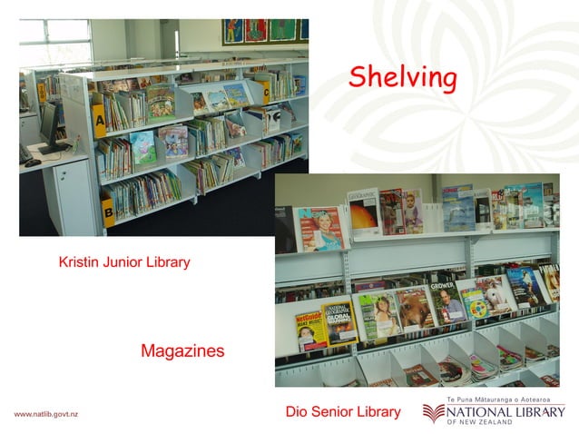 Ideas for School Libraries | PPT