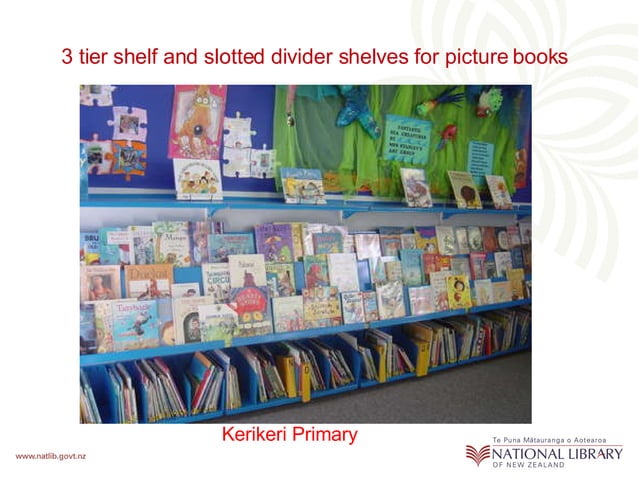 Ideas for School Libraries | PPT