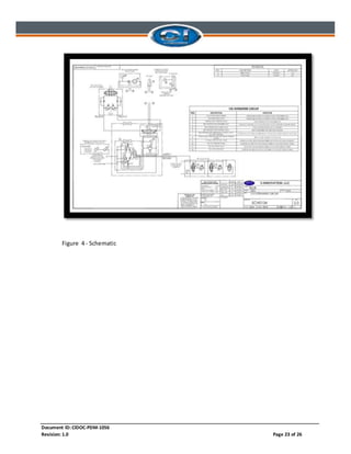 Standards for Working Drawings | DOCX