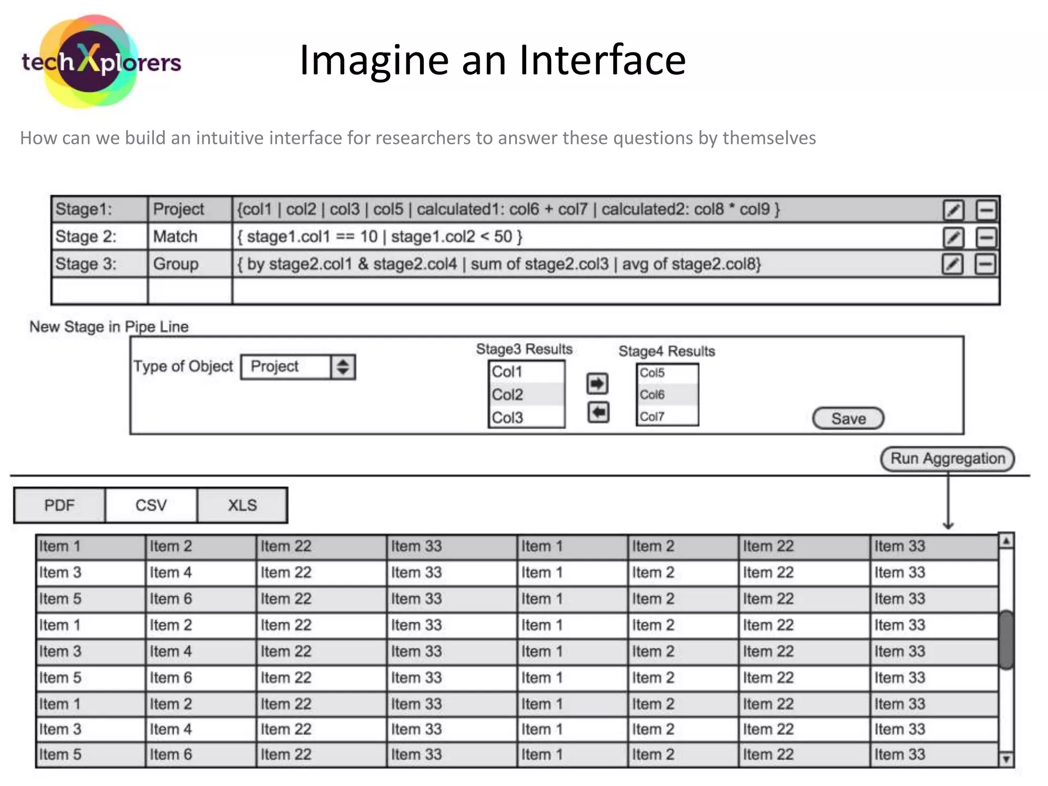 Low Cost Business Intelligence Platform for MongoDB instances using ...