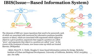 Agent that Facilitates Crowd Discussion (ACM CI 2019 at CMU) | PPT