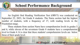 ATVHS Continuous Improvement Project 2024 - PART 2.pptx