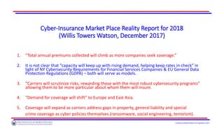 Ci2 cyber insurance presentation | PPT