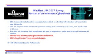 Ci2 cyber insurance presentation | PPT