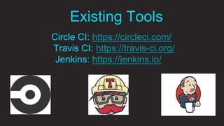 CI/CD for React Native | PPT