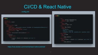 CI/CD for React Native | PPT