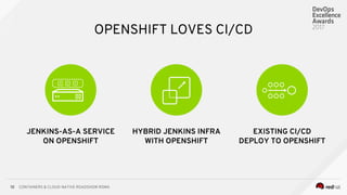 OPENSHIFT CONTAINER PLATFORM CI/CD Build & Deploy | PDF