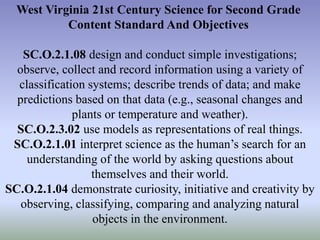 Ci321 revised assure method | PPT