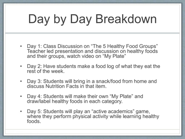 CI 350 - Powerpoint Unit Plan Assignment | PPT