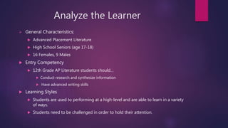 CI 350 Unit Plan | PPT