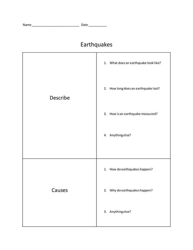 CI 350 earthquake worksheet | PDF