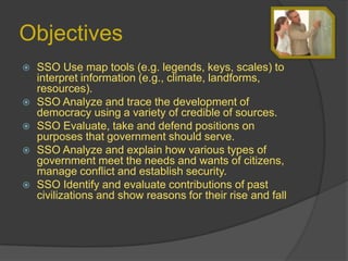 Ci 350 Unit Plan | PPT