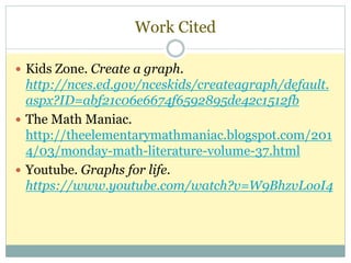 Ci 350 unit plan | PPT