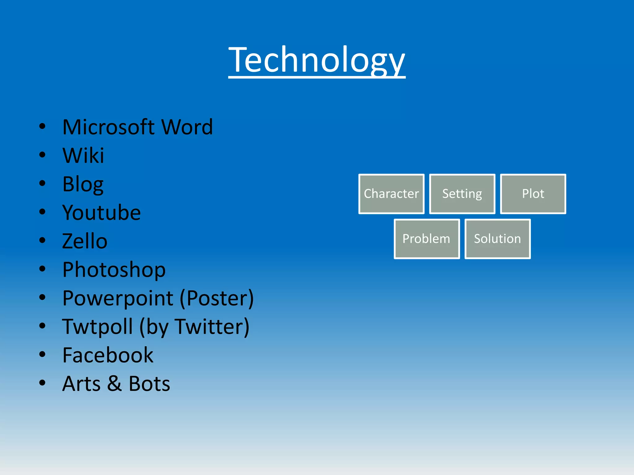 CI 350 Unit Plan Revised | PPT