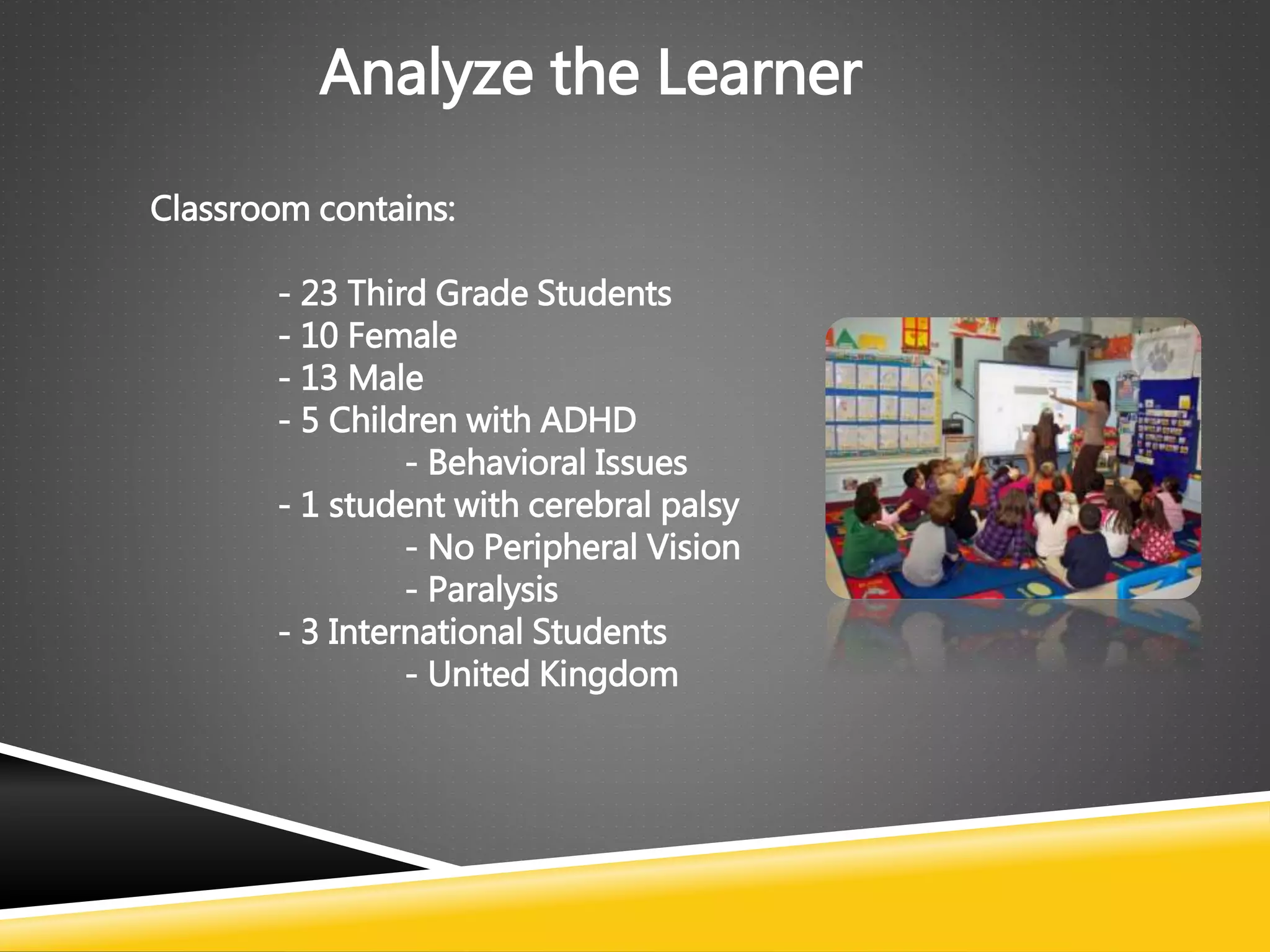 Matthew Jones - CI350 Unit Powerplan | PPT