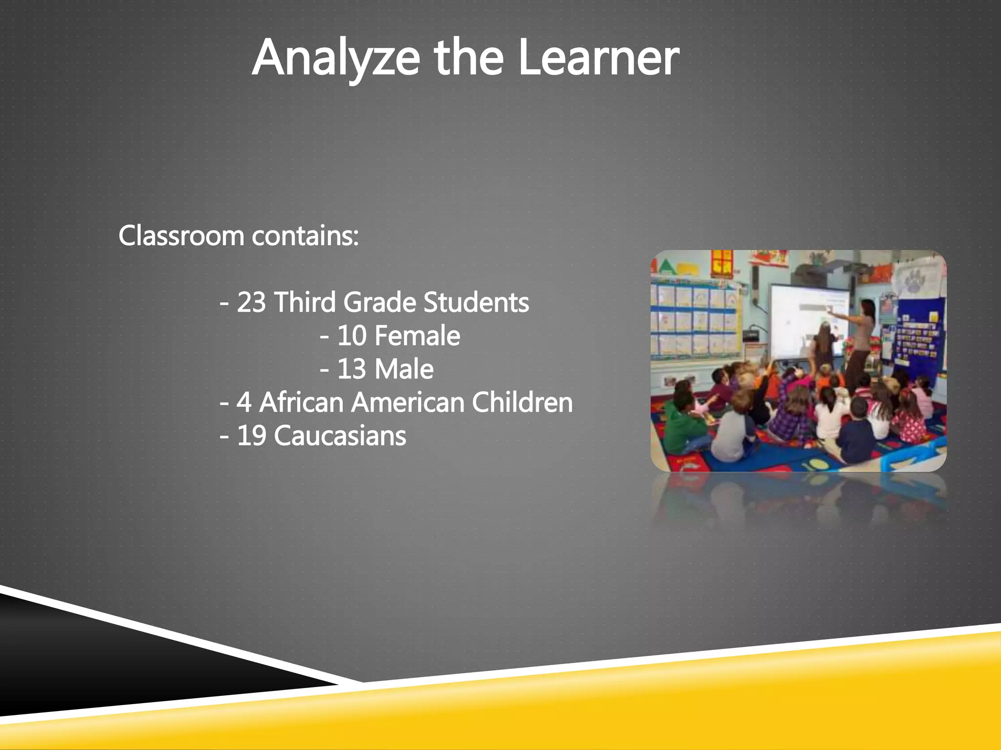 Ci350 unit power point | PPT