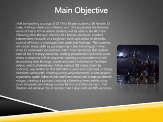 Ci350 unit power point | PPT