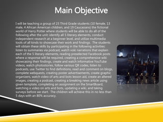 Ci350 unit power point | PPT