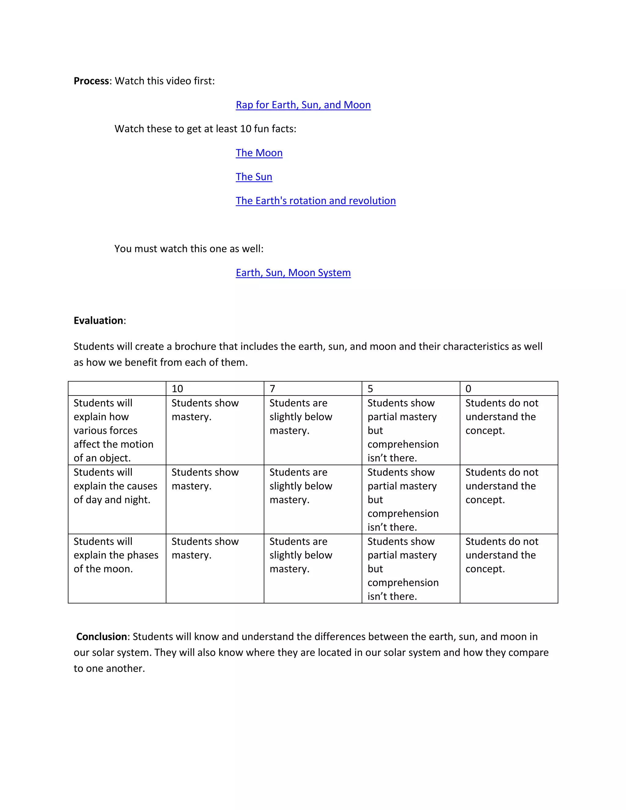 Ci 350 web quest | DOCX