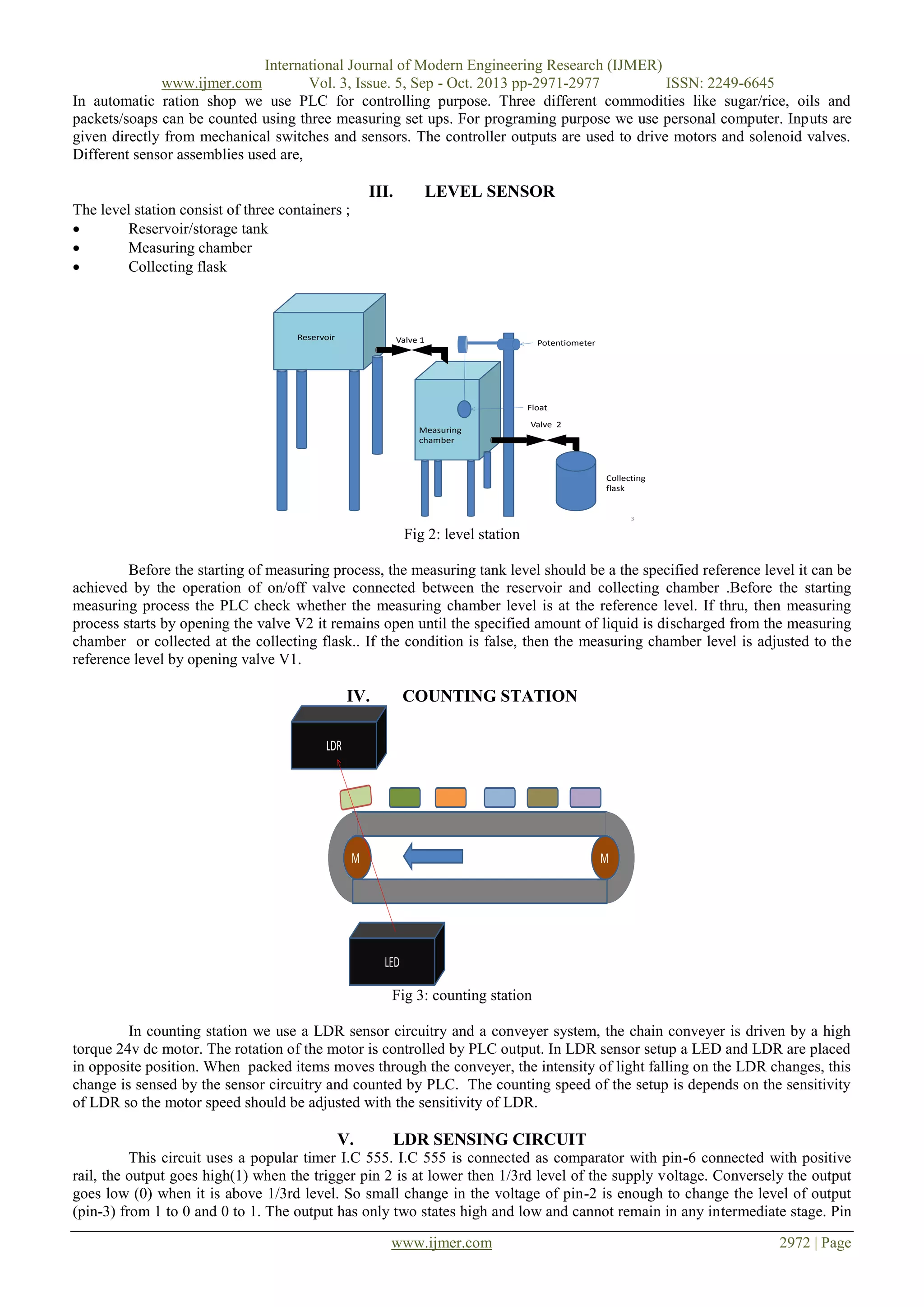Automation of Ration Shop Using Plc | PDF