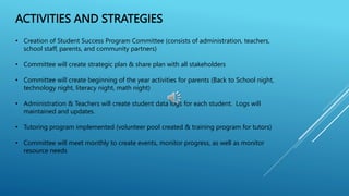 Original Contribution | PPTX