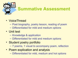 Boschee CI5475 Final Project-Poetry Unit | PPT