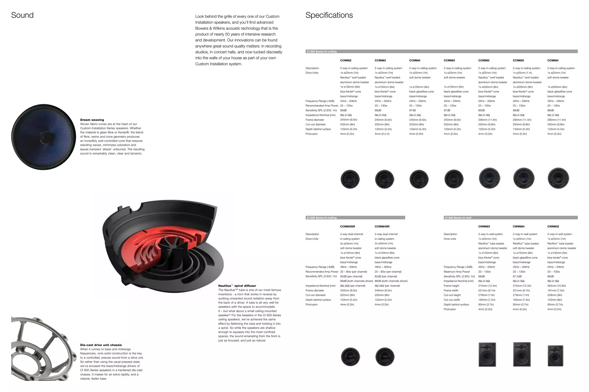 Ci 600 brochure | PDF