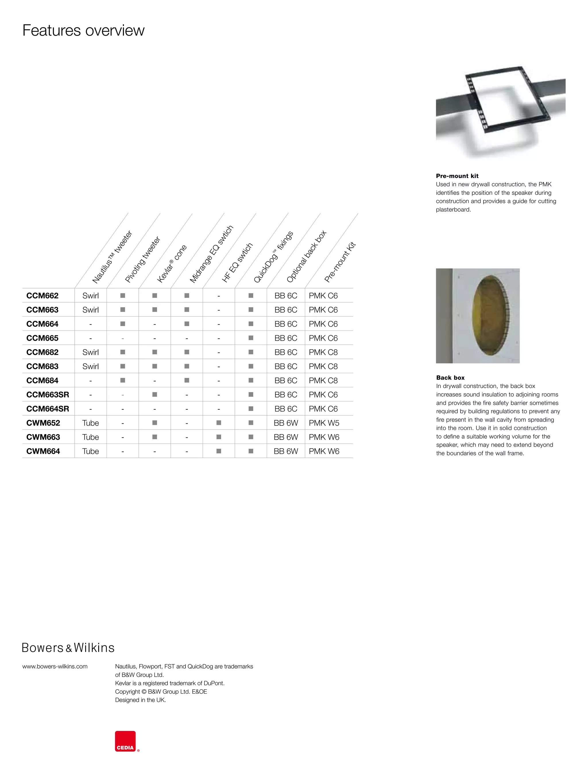Ci 600 brochure | PDF