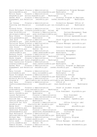 Cia.gov employees email addres | TXT