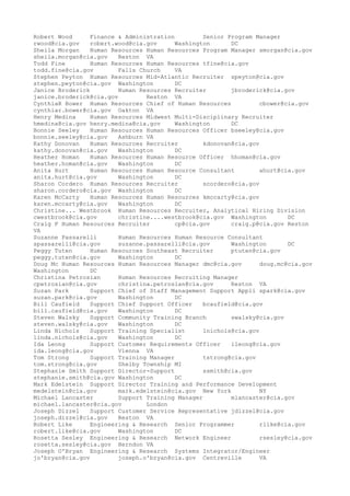 Cia.gov employees email addres | TXT
