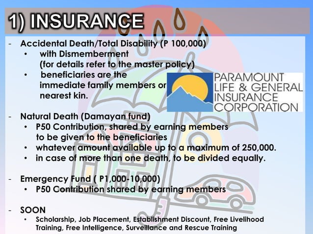 CIA-Bayanihan LEAP Presentation | PPTX