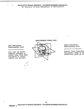 Cia gateway process | PDF