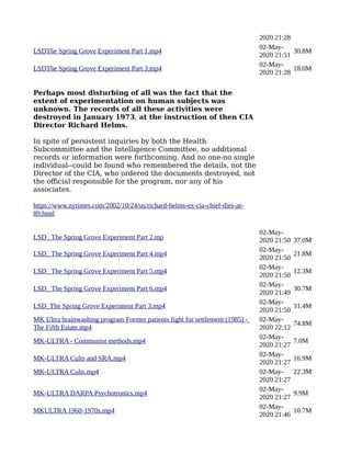 Cia human-experimentation-mk-ultra-project-monarch-targeted-individuals ...