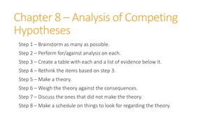 CIA Intelligence Analysis for Testers | PPTX