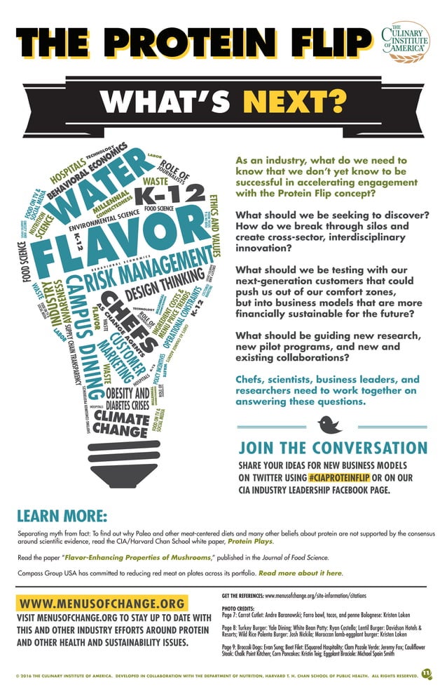 Protein Flip - The Culinary Institute of America | PDF | Vegetarian ...