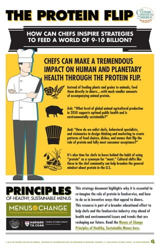 Protein Flip - The Culinary Institute of America | PDF