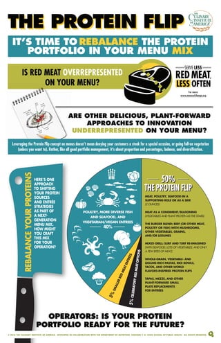 Protein Flip - The Culinary Institute of America | PDF