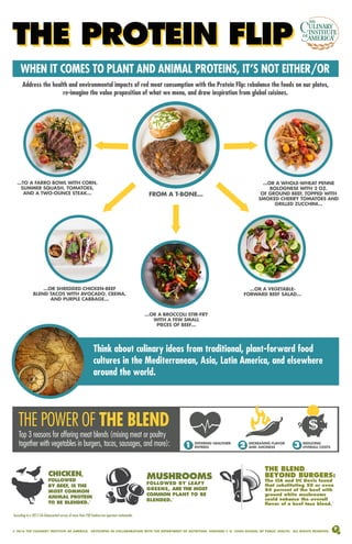 Protein Flip - The Culinary Institute of America | PDF