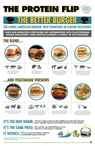 Protein Flip - The Culinary Institute of America | PDF
