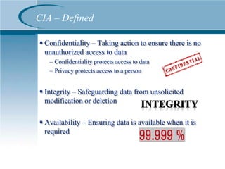 CIA-Triad-Presentation.pdf