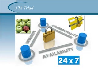 CIA-Triad-Presentation.pdf