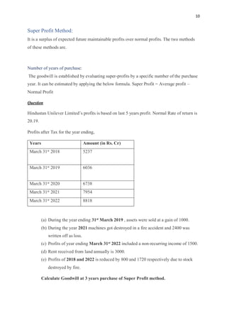 Hindustan Unilever Limited (HUL) | Valuation of Goodwill | PDF