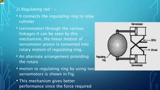 Cia 3 ppt governing of hydraulic turbines | PPTX