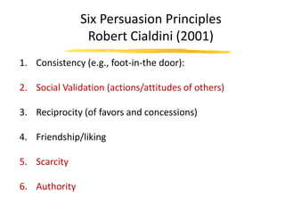 Cialdini.pptx