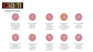 CIAM: Sejarah CIAM, Athens Charter, dan Penerapannya terhadap ...