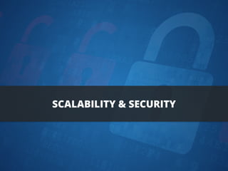 White Paper: Internal vs. External Identity Access Management | PPT