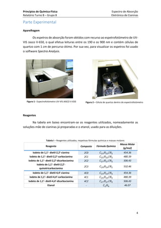 Espetros de Absorção Eletrónica de Cianinas | PDF