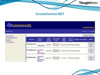 Continuous Integration and Builds | PPT | Computer Software and Applications | Computing
